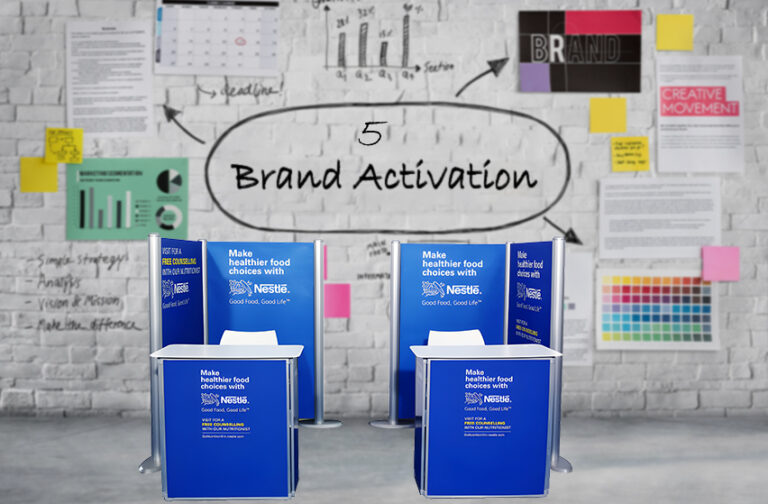 5 Brand Activation Ideas to grab 80% more visitors